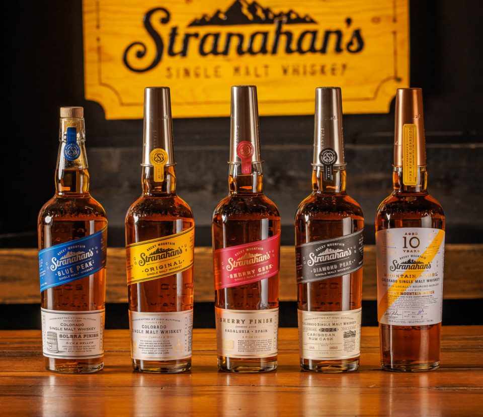Stranahan's Diamond Peak 2024 Release: What to Expect