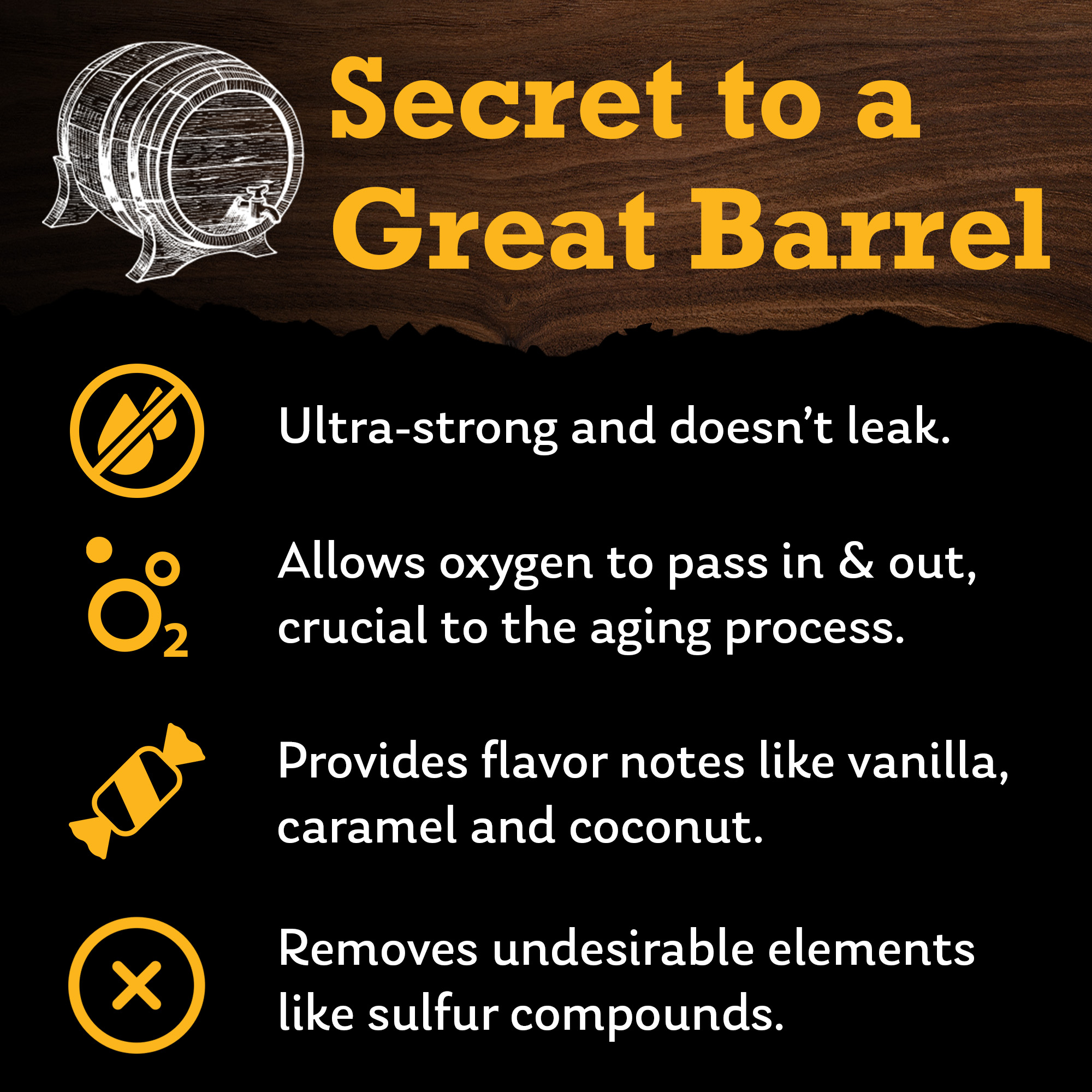 The Best Mini Oak Barrels for Aging Your Favorite Bourbon at Home - Red ...